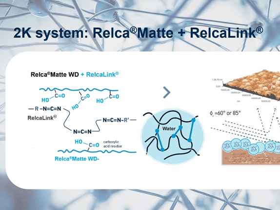 Sustainable coatings with a positive impact for flexible materials | Stahl